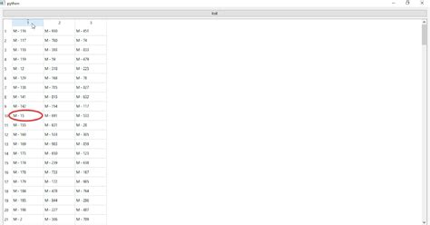 Fixed Why Cant I Sort Columns In My Pyqt5 Qtablewidget Using