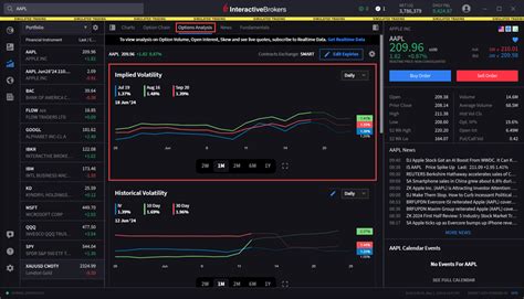 Implied Volatility Implied Volatility