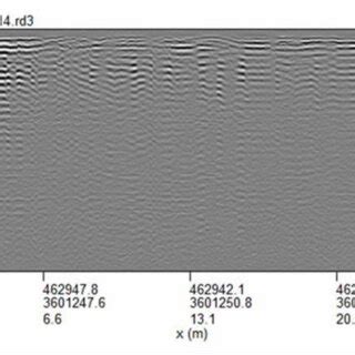 GPR Profile 1 After Applying Processing Filter Download Scientific Diagram