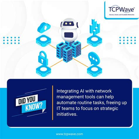 Tcpwave On Linkedin Didyouknow Networkmanagement Ai Cybersecurity Artificialintelligence…
