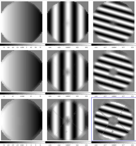Control Modes Cacao Documentation