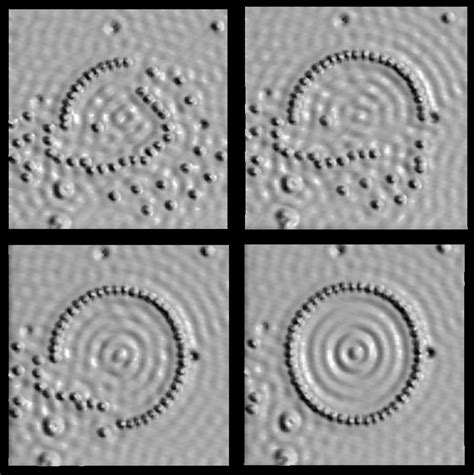 Stm Image Gallery Ibm