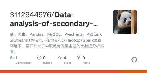 Github 3112944976data Analysis Of Secondary Vocational Education