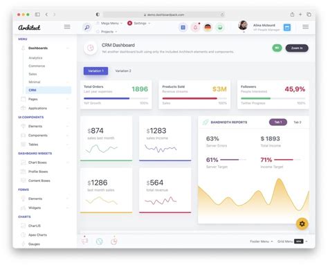 Free Premium React Dashboards Adminlte Io