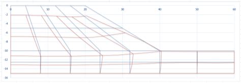 Linking Excel To Fortran Via Xlwings Python And Ctypes Newton Excel