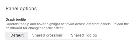 Trend With Shared Tooltip And Zoom Dashboards Grafana Labs