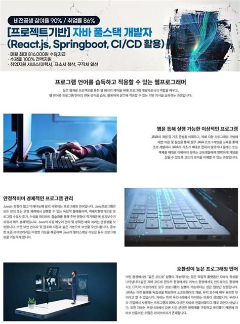 프로젝트기반 자바풀스택개발자 하이미디어아카데미 종로점 요즘것들