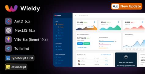Wieldy React Admin Template Ant Design And Redux By G Axon 5240