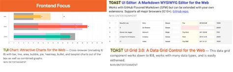 301 Moved Permanently
