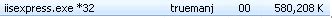 C ASP Net MVC Razor HTML Helper Is Grabbing Memory And Not Letting Go Stack Overflow