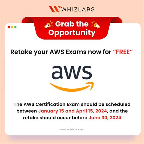 Aws Cloudcomputing Certification Careergrowth Amazon Free… Whizlabs