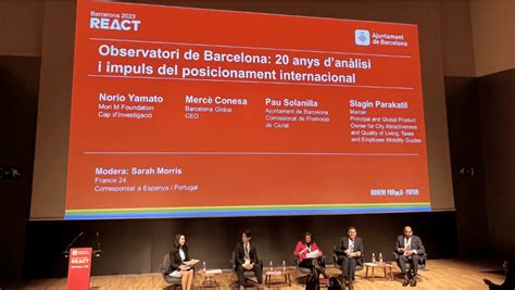 React 2023 Barcelona Ranked 3rd Top European City For Startups
