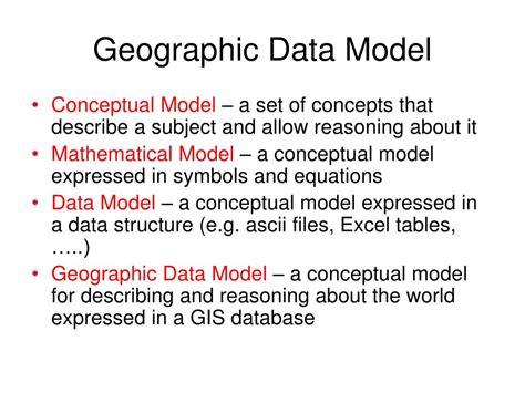 Ppt Gis Modeling Powerpoint Presentation Free Download Id1342717