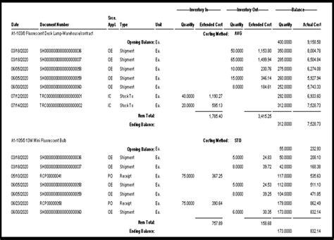 Inventory Movement Report In Sage 300 Erp Sage 300 Erp Tips Tricks And Components