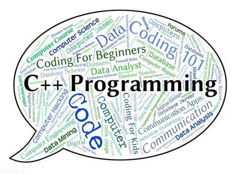 C編程語言那麼難，為什麼沒有被java和python取代 每日頭條