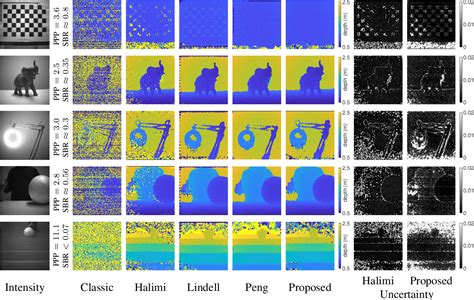 Figure 13 From A Bayesian Based Deep Unrolling Algorithm For Single