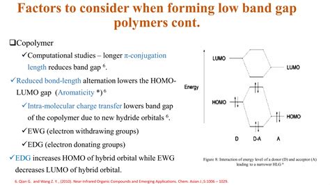 Synthesis Of Semiconducting Polymers For Possible Application In Autosaved Ppt