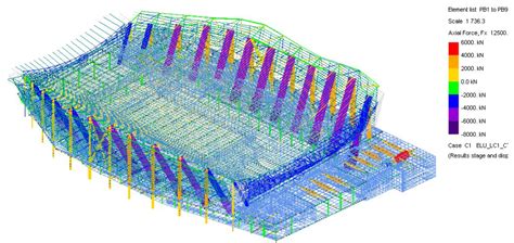 Oasysgsa Gsa Structuralengineering Structuralanalysis