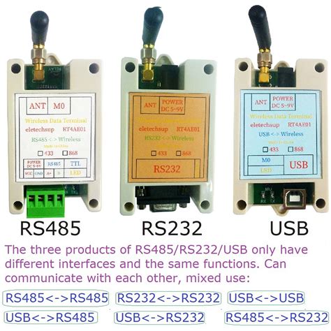 Rs485 Rs232 Usb Wireless Transceiver 433m 868m Transmitter And Receiver