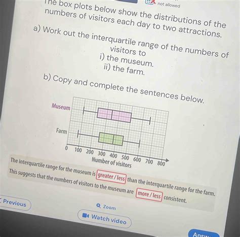 Solved Not Allowed The Box Plots Below Show The Distributions Of The