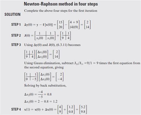 Solved Solve This Problem Using MATLAB Only Do Not Solve By Chegg Com