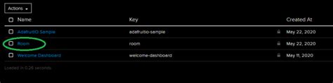 Creating An Adafruit Io Dashboard Using Esp8266 Circuitrocks