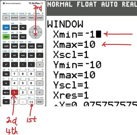Polynomials Using Texas Instruments Ti Calculators