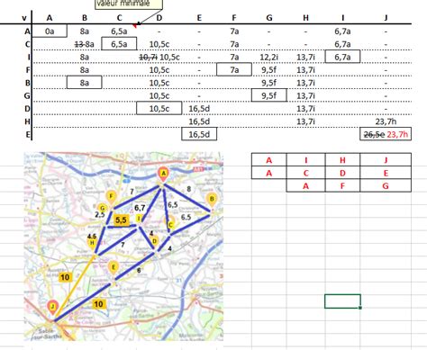 Github Sinbrive Dijkstra Algorithm Py