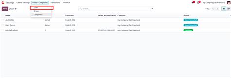 How To Hide Specific Menus For Individual Users In Odoo 18