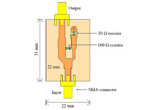Schematic Layout Of The Fabricated Attenuators Case Of 2 55 DB Download Scientific Diagram