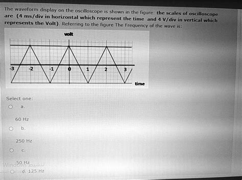 Solved The Waveform Display Of The Oscilloscope Is Shown In The Figure The Scales Of The