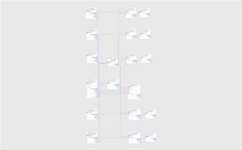 Inflow Inventory Agent Smythos