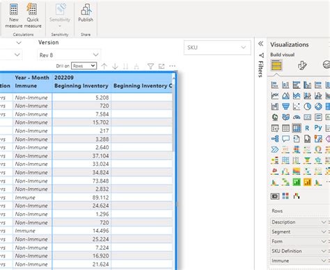 Why Matrix Doesnt Show All Rows Data I Put In The Microsoft