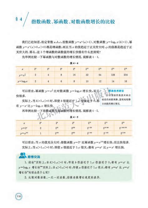 第四章 4指数函数、幂函数、对数函数增长的比较2019年审定北师大版高中数学必修第一册中学课本网 第四章 4指数函数、幂函数、对数函数增长的比较2019年审定北师大版高中数学必修第一册中学课本网