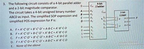 SOLVED Digital Logic Design Chapter The Following Circuit Consists Of A Bit Parallel