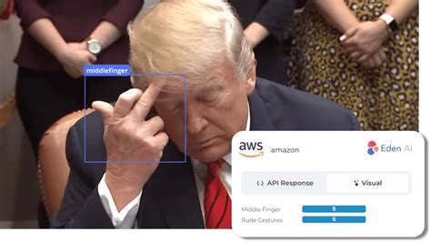 How To Detect Explicit Content Nsfw In Video With Python