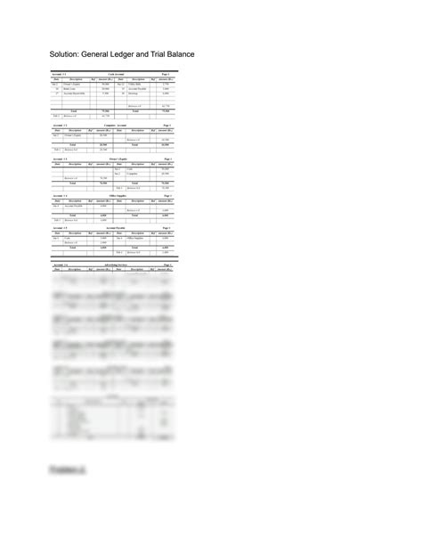 Solution General Ledger Problems And Solutions Studypool