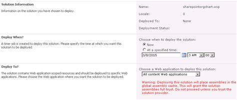 How To Deploy Sharepoint Wsp Solutions Tech Wizard