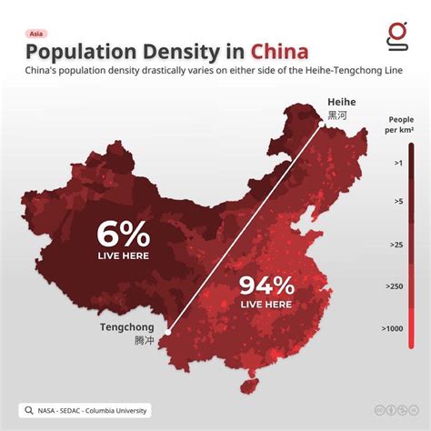 Population Density In China And The Maps On The Web