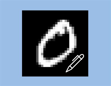 Demos Makeai