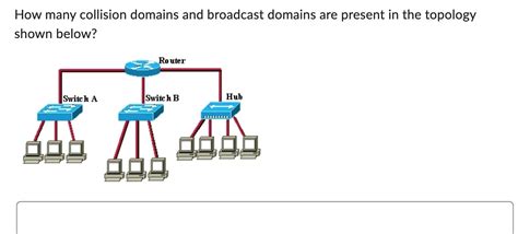 how many collision domains and broadcast domains are