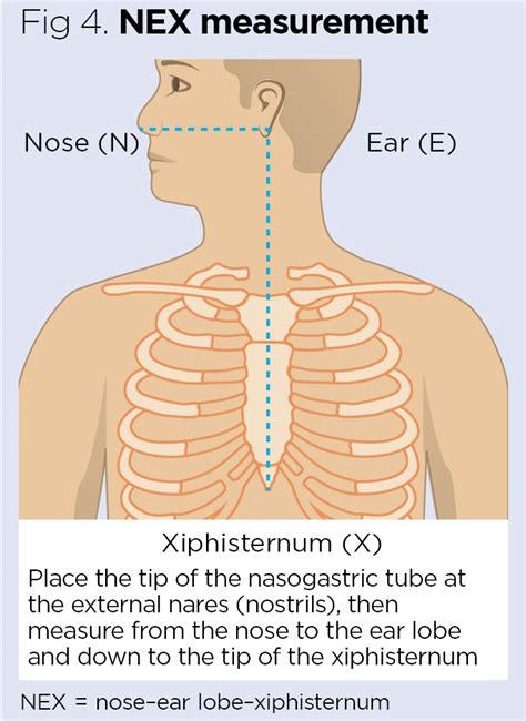 Nanogram Measurement