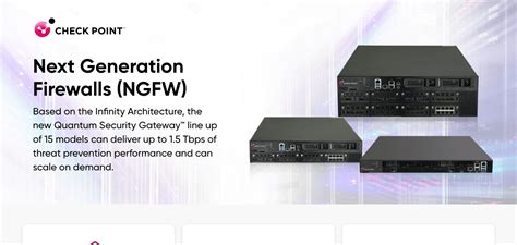 check point next generation firewalls ngfws pricing and reviews 2025