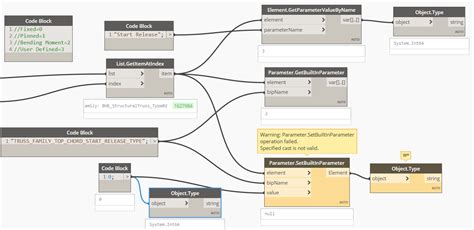 Warning Parametersetbuiltinparameter Operation Failed Specified Cast