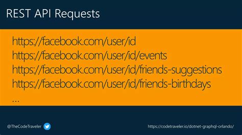 Building GraphQL APIs In C Pptx