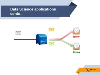 DataScience Fundamentals And Python Coding PPT