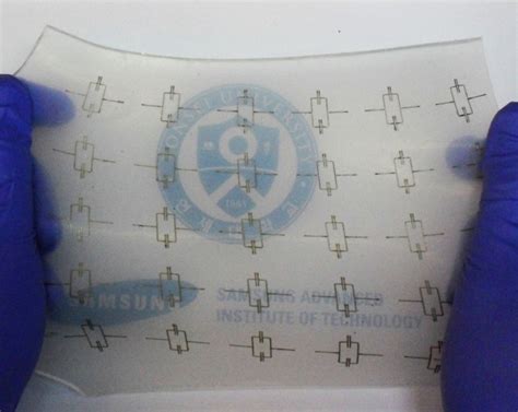 Electric Wedgies Elastic Material Maintains Conductivity When