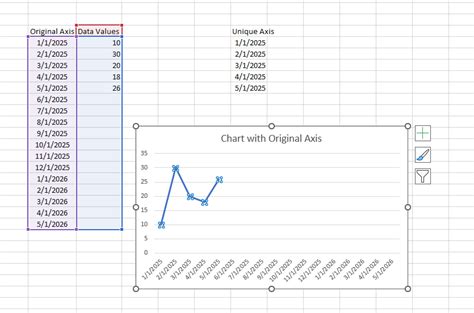 Excel Chart Range Based On The Value In A Cell Stack Overflow