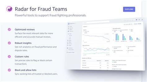 Stripe Data Science Interview Questions By Vimarsh Karbhari Acing