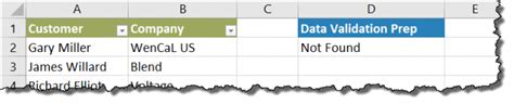 Searchable Drop Down List In Excel With Filter Function Xelplus
